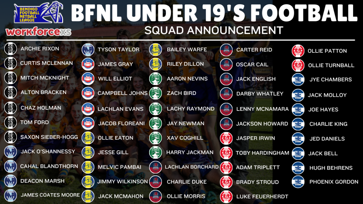 BFNL finalises initial Under 19's Interleague Squad